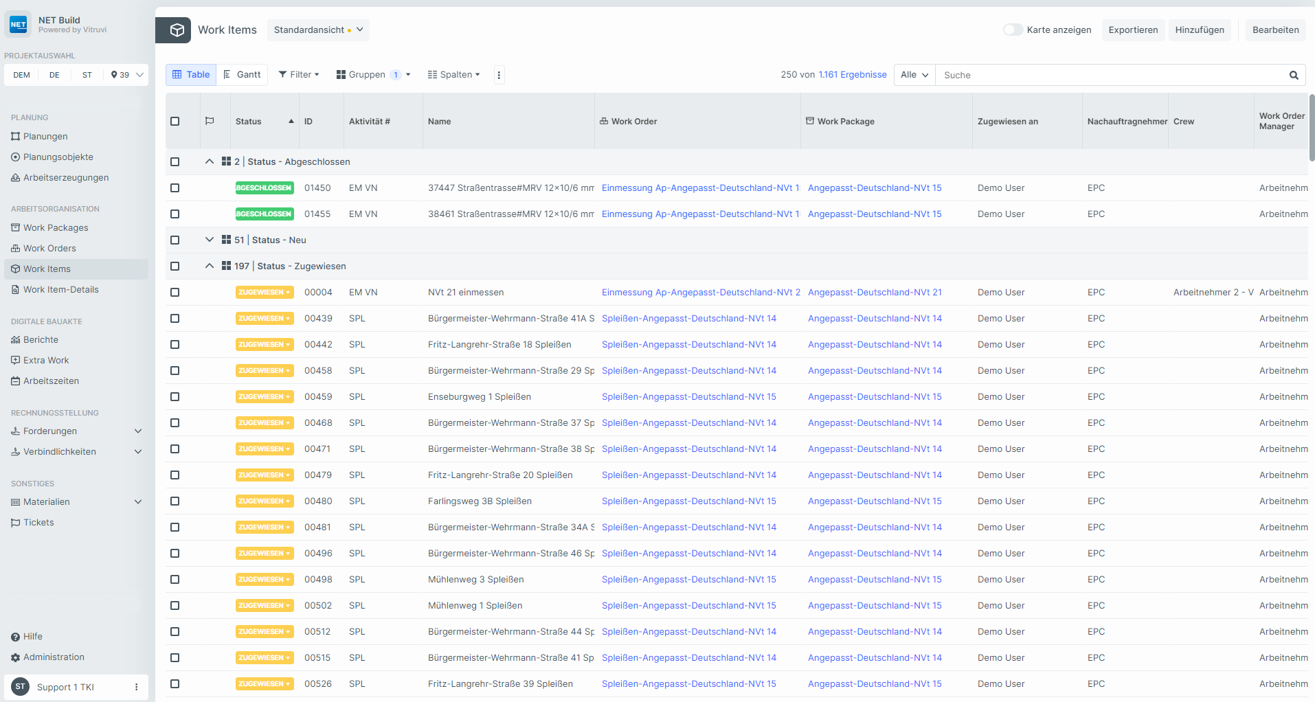 Die digitale Baustelle mit NET Build | TKI Software